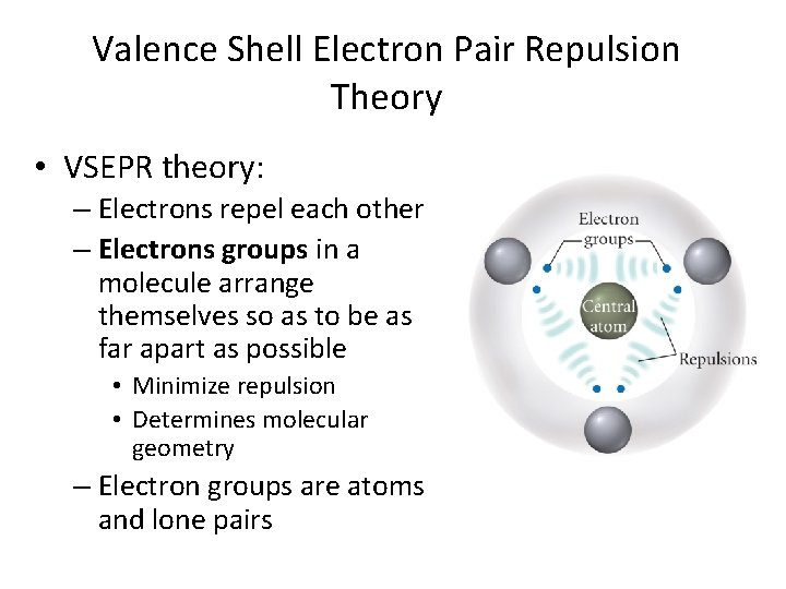 Chapter 10 Chemical bonding Molecular shapes valence bond