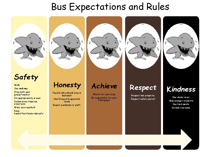 How Can Schoolwide Positive Behavior Interventions and Supports