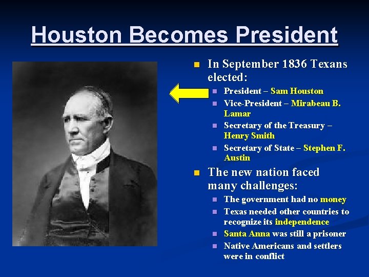 Organizing the New Government The Republic of Texas