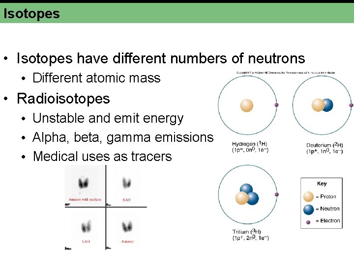 Chapter 2 Molecular Interactions About this Chapter Chemistry