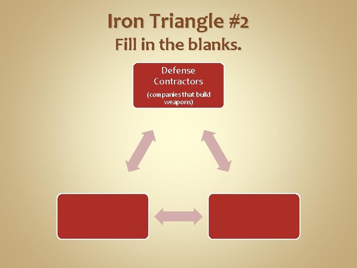 What is the biggest problem America faces today