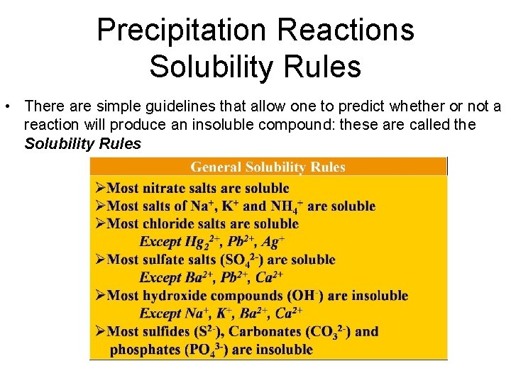 Chemical Reactions The following table summarizes the common