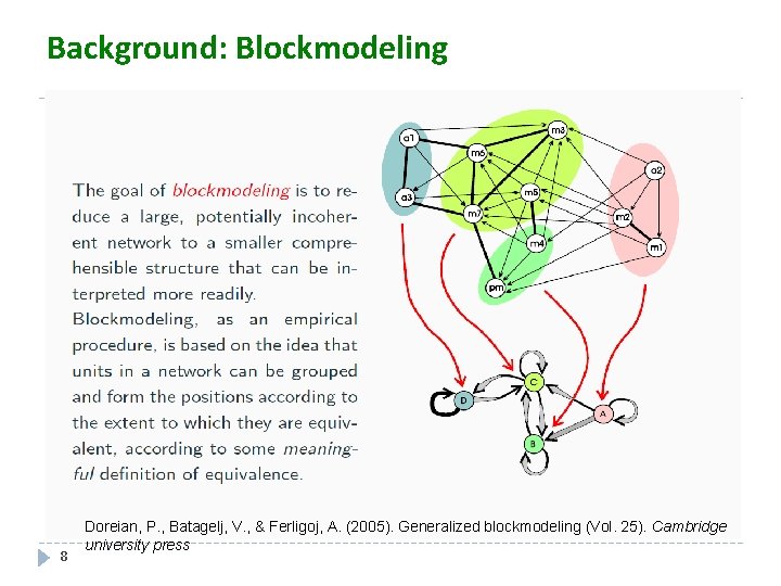 Collaboration patterns of Russian universities before and after