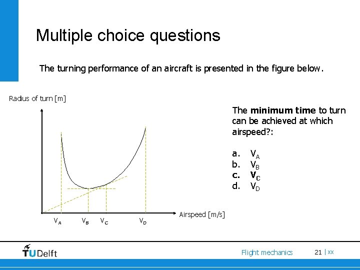 Flight and orbital mechanics Flight Mechanics practice questions