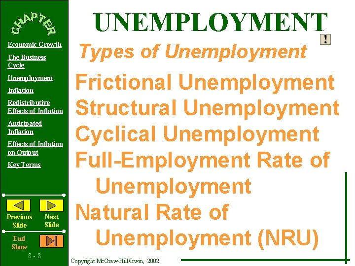 Economic Growth The Business Cycle Unemployment Inflation Redistributive