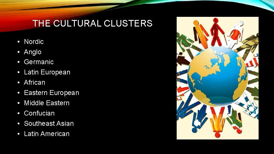 THE GLOBE STUDY Doing Business Around the World