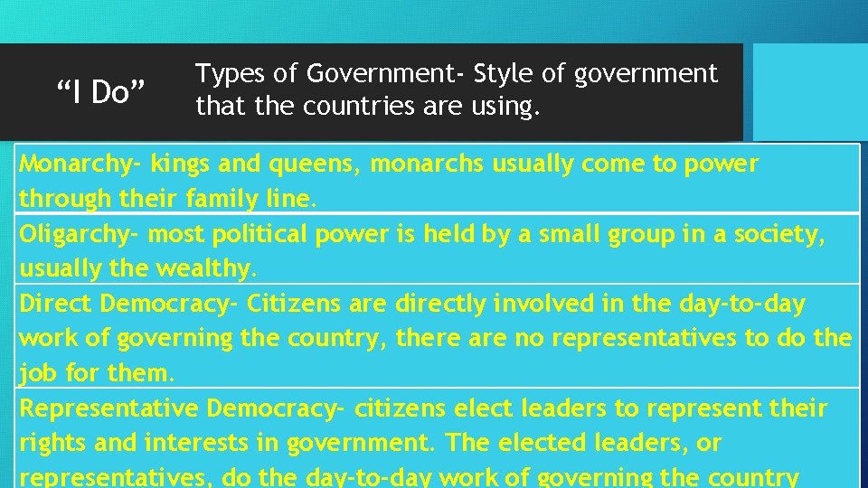 Representative Democracy Oligarchy Types of Government Bell Ringer