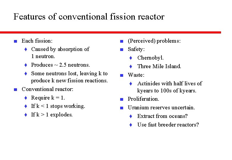 Accelerator Driven Subcritical Reactors Introduction Fission Conventional reactor