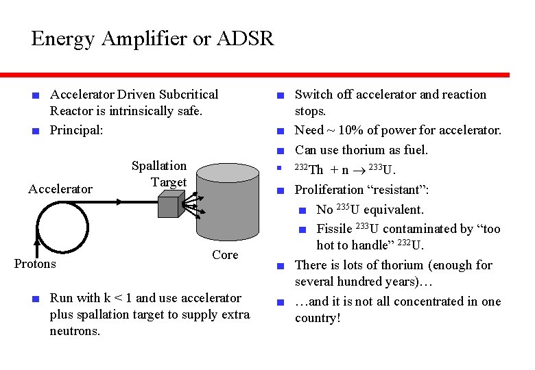 Accelerator Driven Subcritical Reactors Introduction Fission Conventional reactor