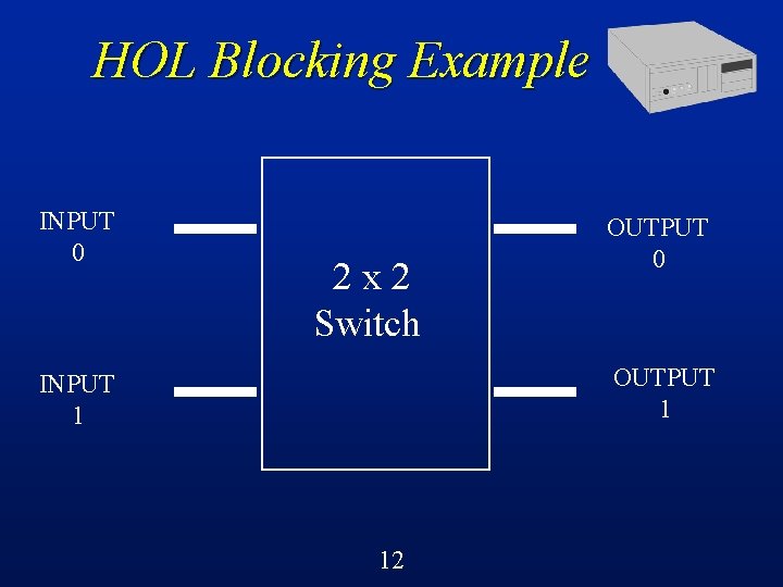 Buffering Strategies in ATM Switches Carey Williamson Department