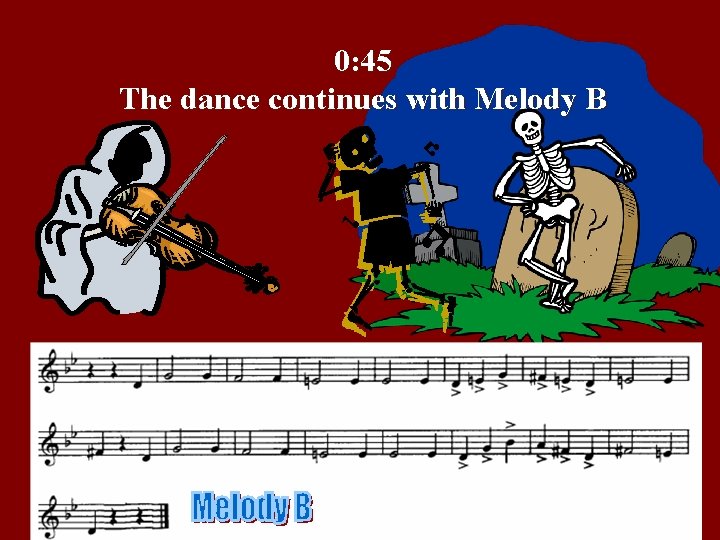 Danse Macabre By Camille Saint Saens 1835 1921