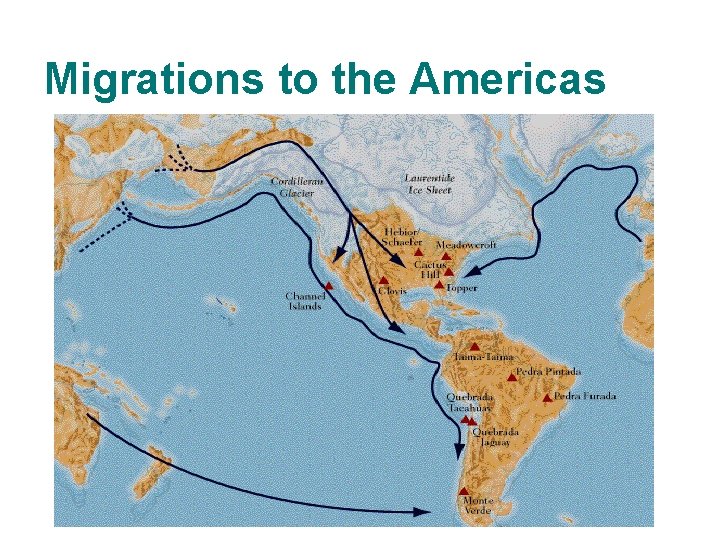 Introduction to Migration presented by Modified by Pamela