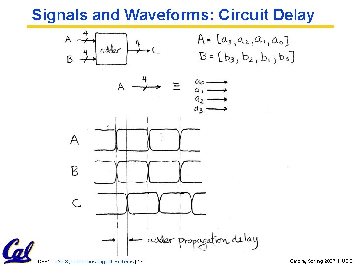 inst eecs berkeley educs 61 c UC Berkeley