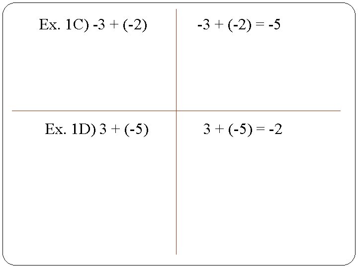 Cornell Notes 4212 11 5 Adding Integers Notebooks