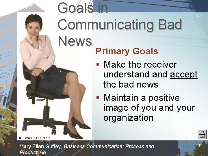 Chapter 10 Negative Messages Business Communication Process and