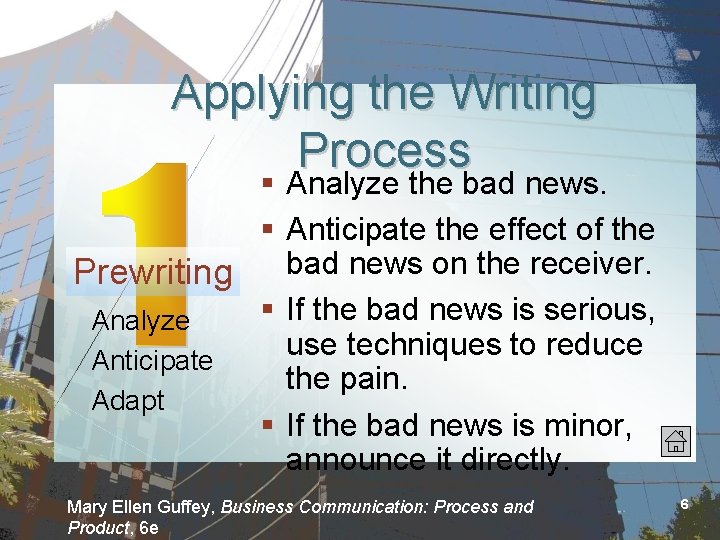 Chapter 10 Negative Messages Business Communication Process and