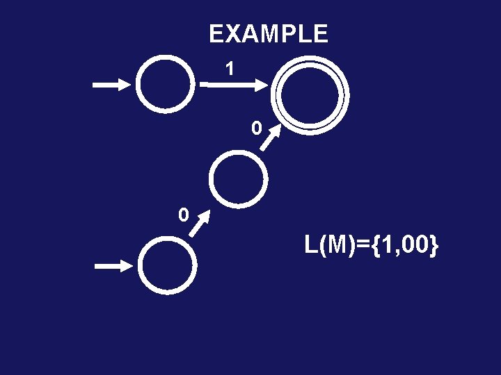 15 453 FORMAL LANGUAGES AUTOMATA AND COMPUTABILITY FIRST