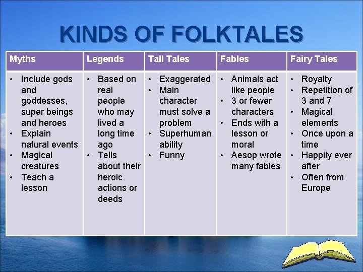 Myths Legends Fables and Fairytales and Other Traditional
