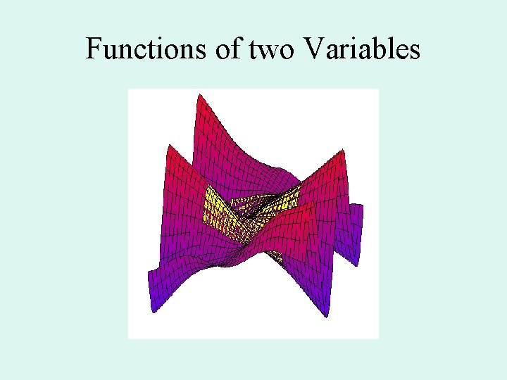 Local Linear Approximation For Functions Of Several Variables 9917