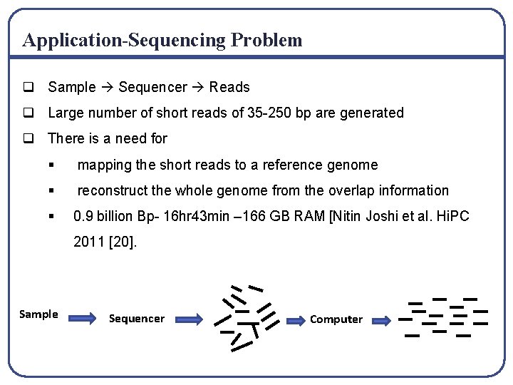 Architecture Exploration Of Fpga Based Accelerators For Bioinformatics