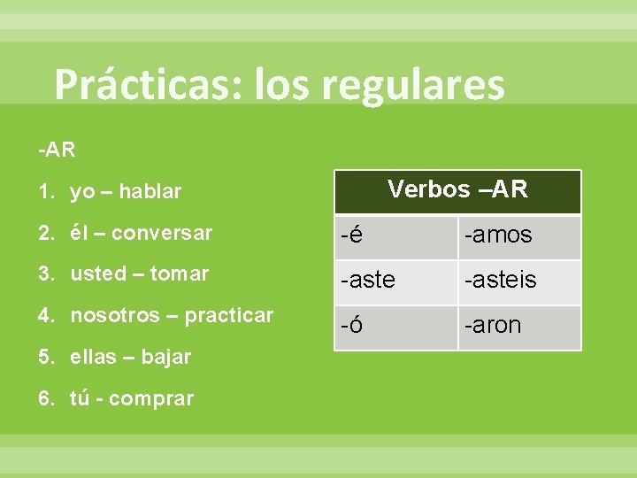El presente Las tablas de conjugaciones Verbos AR