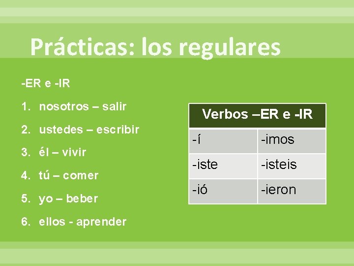 El presente Las tablas de conjugaciones Verbos AR