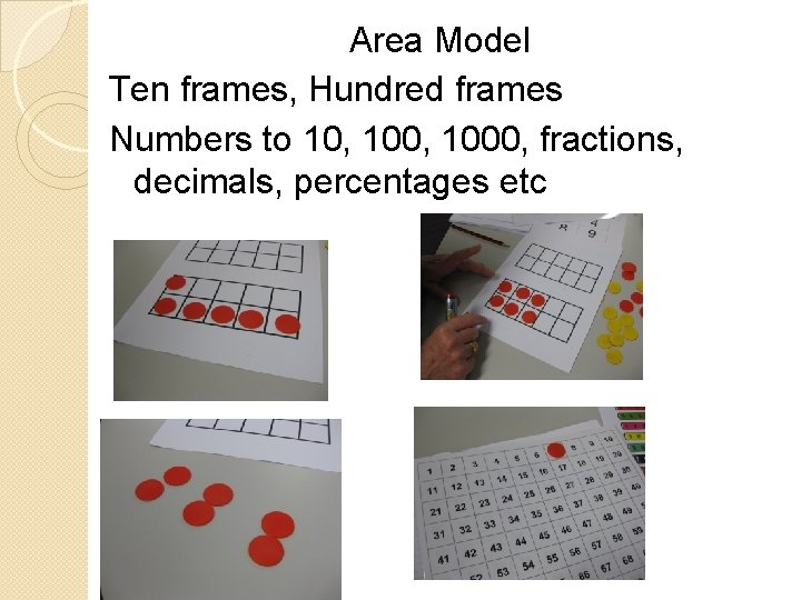 Teaching Mathematics Fractions Presented by Dot Shea 2013