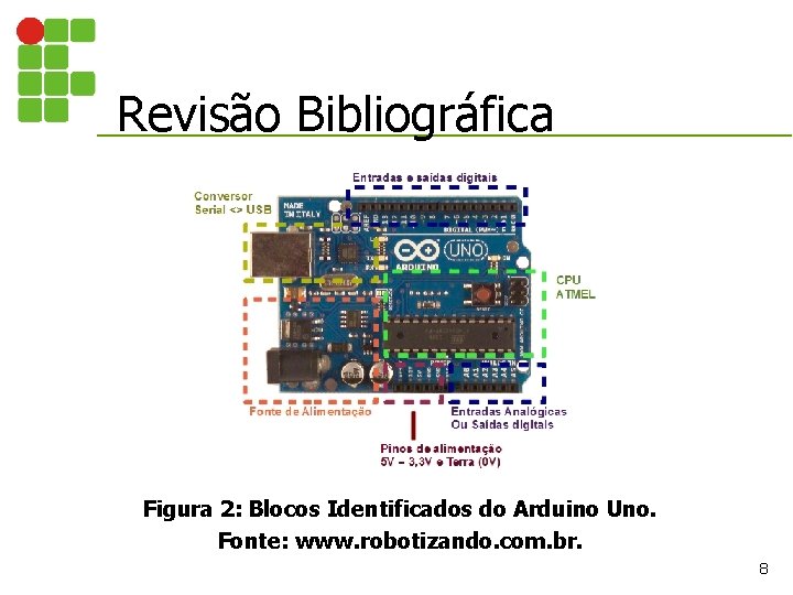 Controle de Temperatura de um Sistema de Baixo