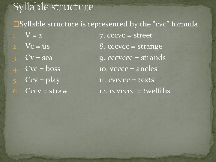 Phonemes By Prof Jare M R Head Dept