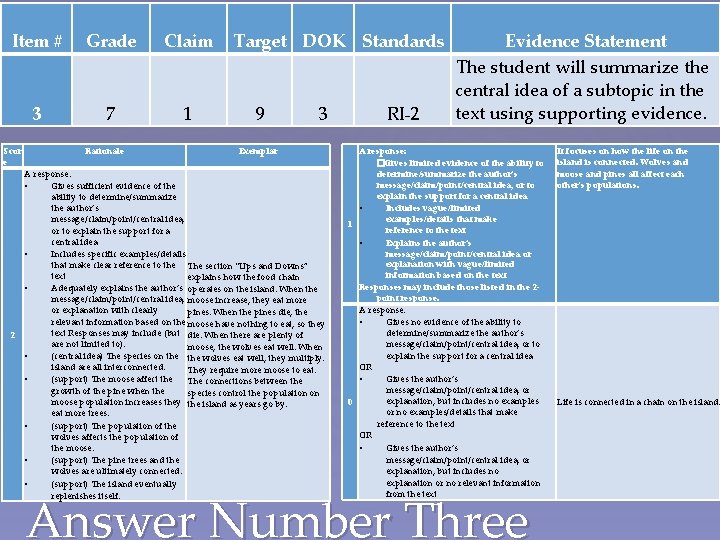 Grade 7 ELA Smarter Balanced Assessment Example Number