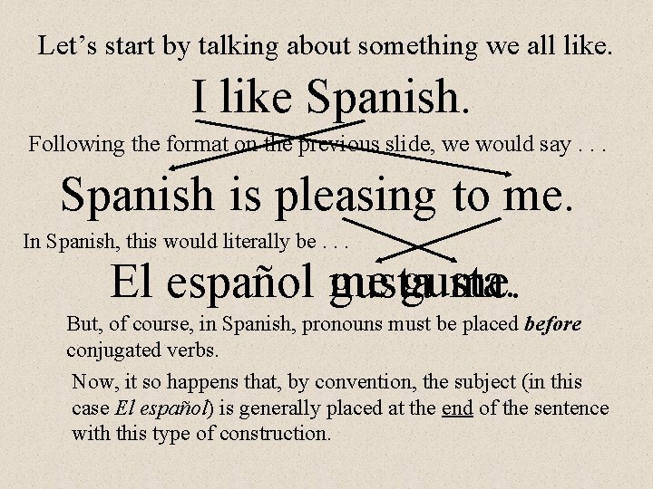 Gustar and Similar Verbs Gustar y verbos parecidos