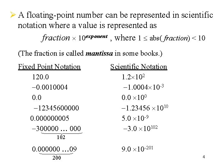 Lesson 4 Reals Examples Of Real Numbers 123