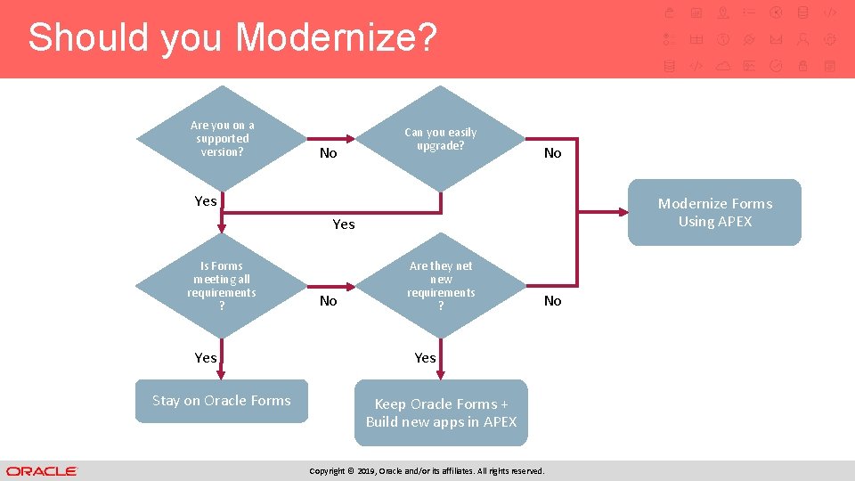 Modernizing Oracle Forms Using Oracle Apex February 2019