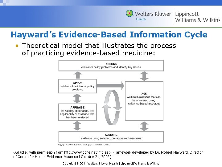 Chapter 3 EvidenceBased Clinical Practice Distinguishing Best Practices