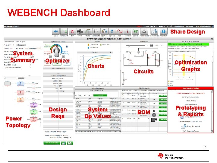 WEBENCH Power Designer Power Architect Basics 1 Objectives