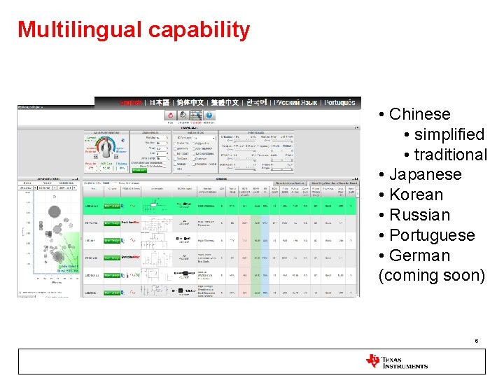 WEBENCH Power Designer Power Architect Basics 1 Objectives
