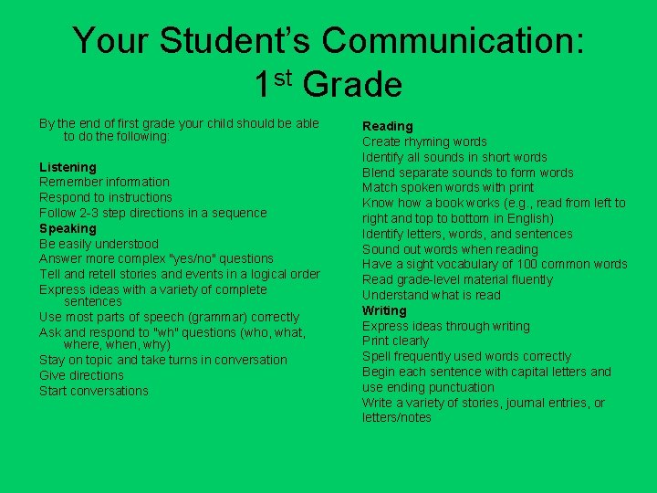 Typical Speech and Language Development Compiled by Leslie