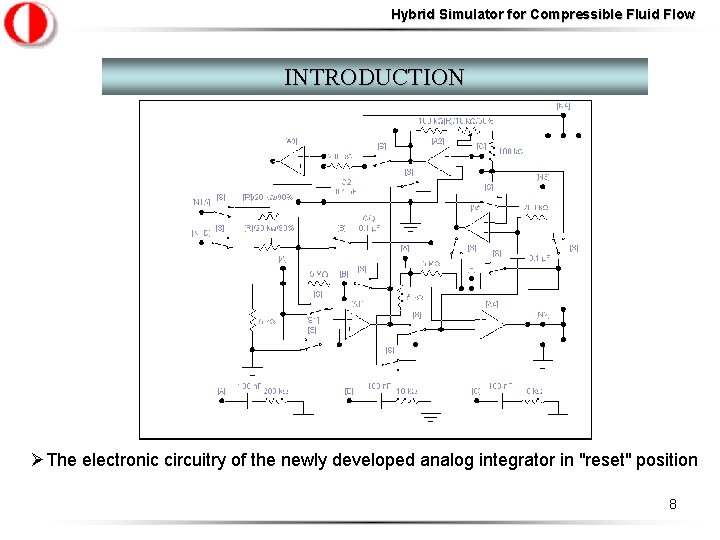 Hybrid Simulator for Compressible Fluid Flow Prof Dr