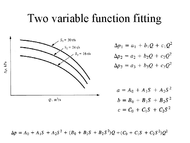 Objectives Clarify double regression analysis Sensor signal processing