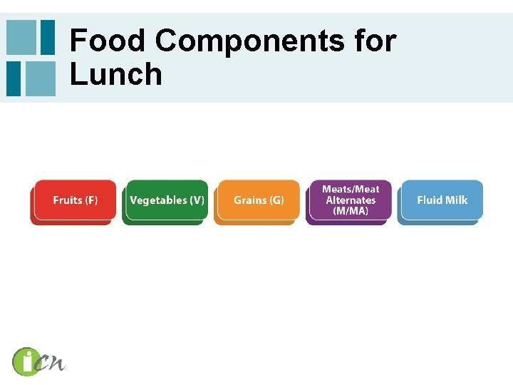 Reimbursable School Meals for Introduction to School Nutrition