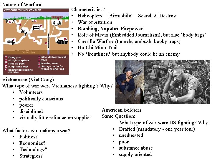 Indochina The Vietnam War Decolonization Nationalism Containment Liberation