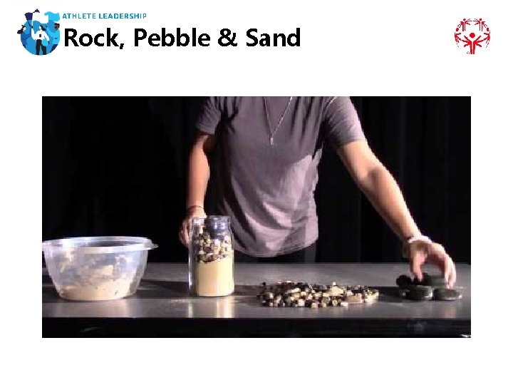 Managing Time Module Overview Lesson 1 Thinking About