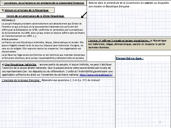 Chapitre 1 La Rpublique et la citoyennet 1