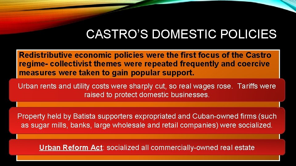 RISE OF FIDEL CASTRO WHY WAS CASTRO ABLE