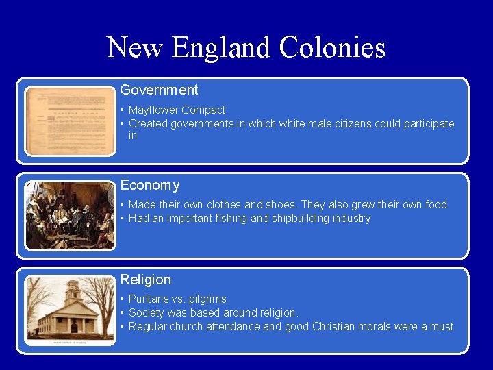 America and the British Empire Unit 2 AP