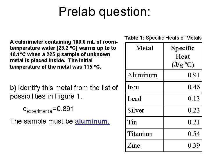 LAB Specific Heat of a Metal Prelab question