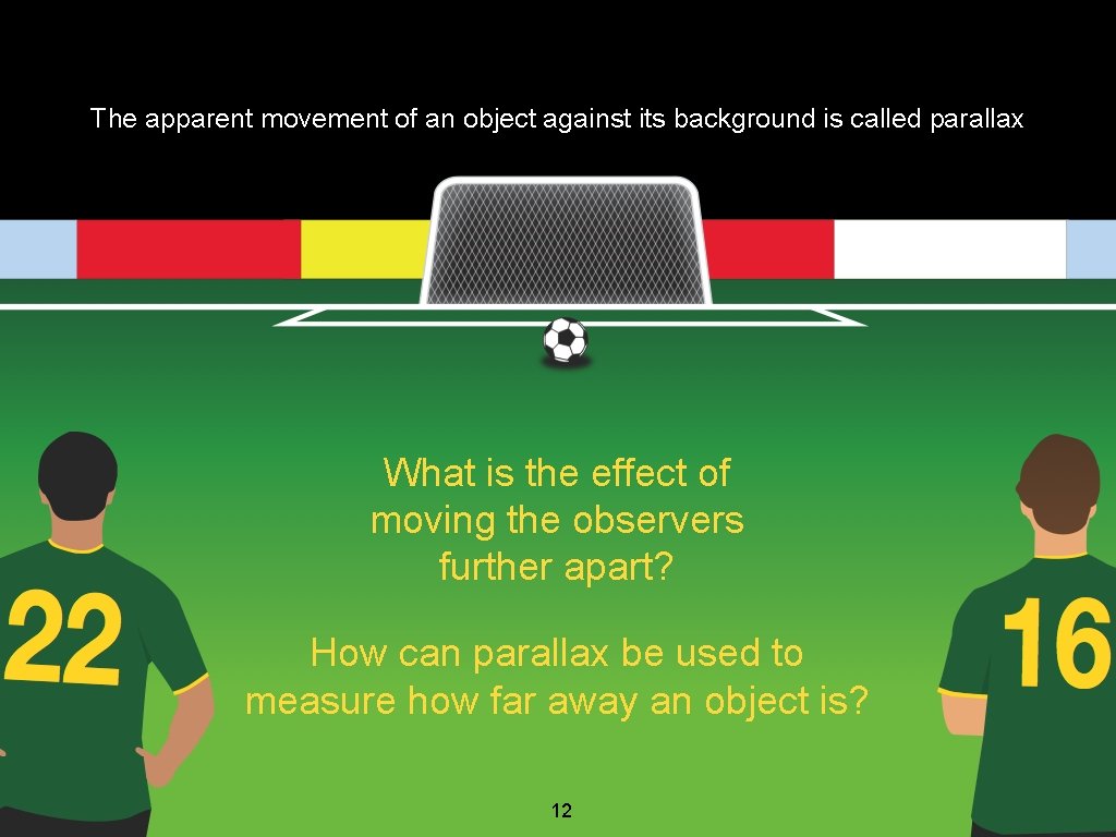 Measuring distance 1 What do we know about