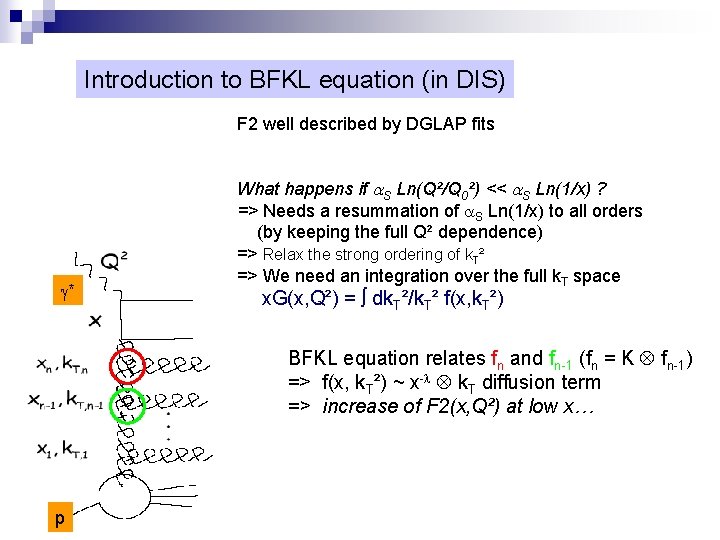 Confronting NLO BFKL Kernels with proton structure function