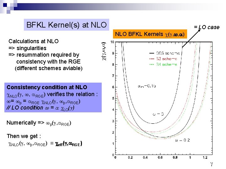 Confronting NLO BFKL Kernels with proton structure function