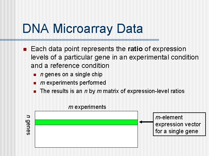Knowledgebased Analysis of Microarray Gene Expression Data using